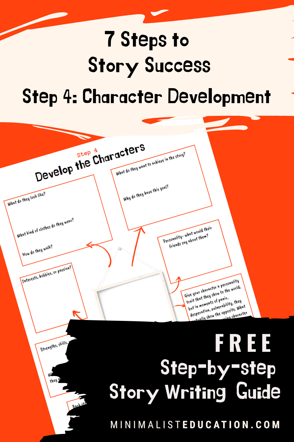 Minimalist Education