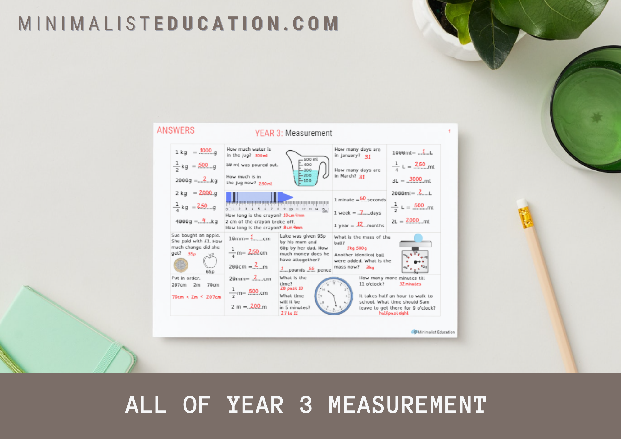 Minimalist Education