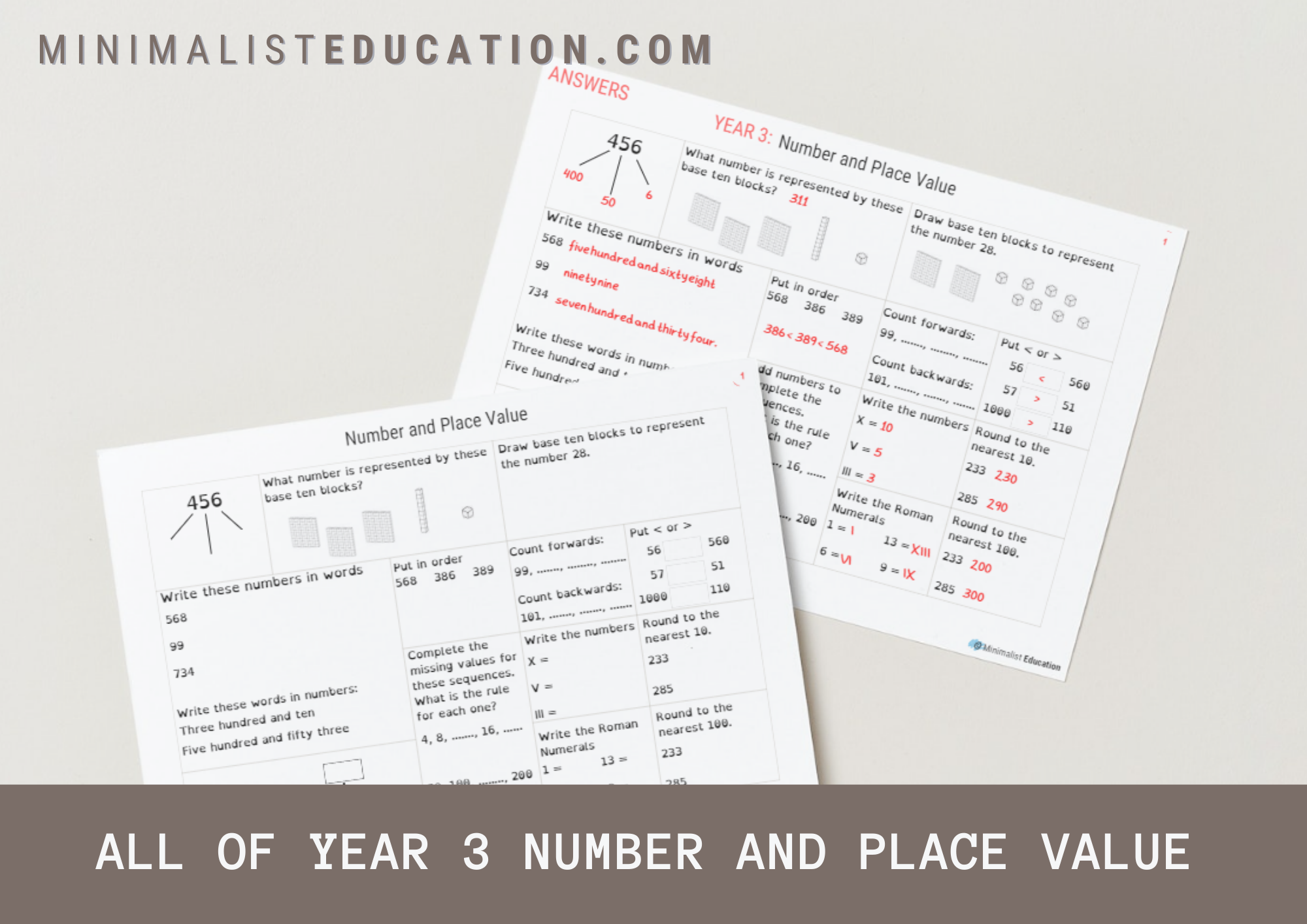 Minimalist Education