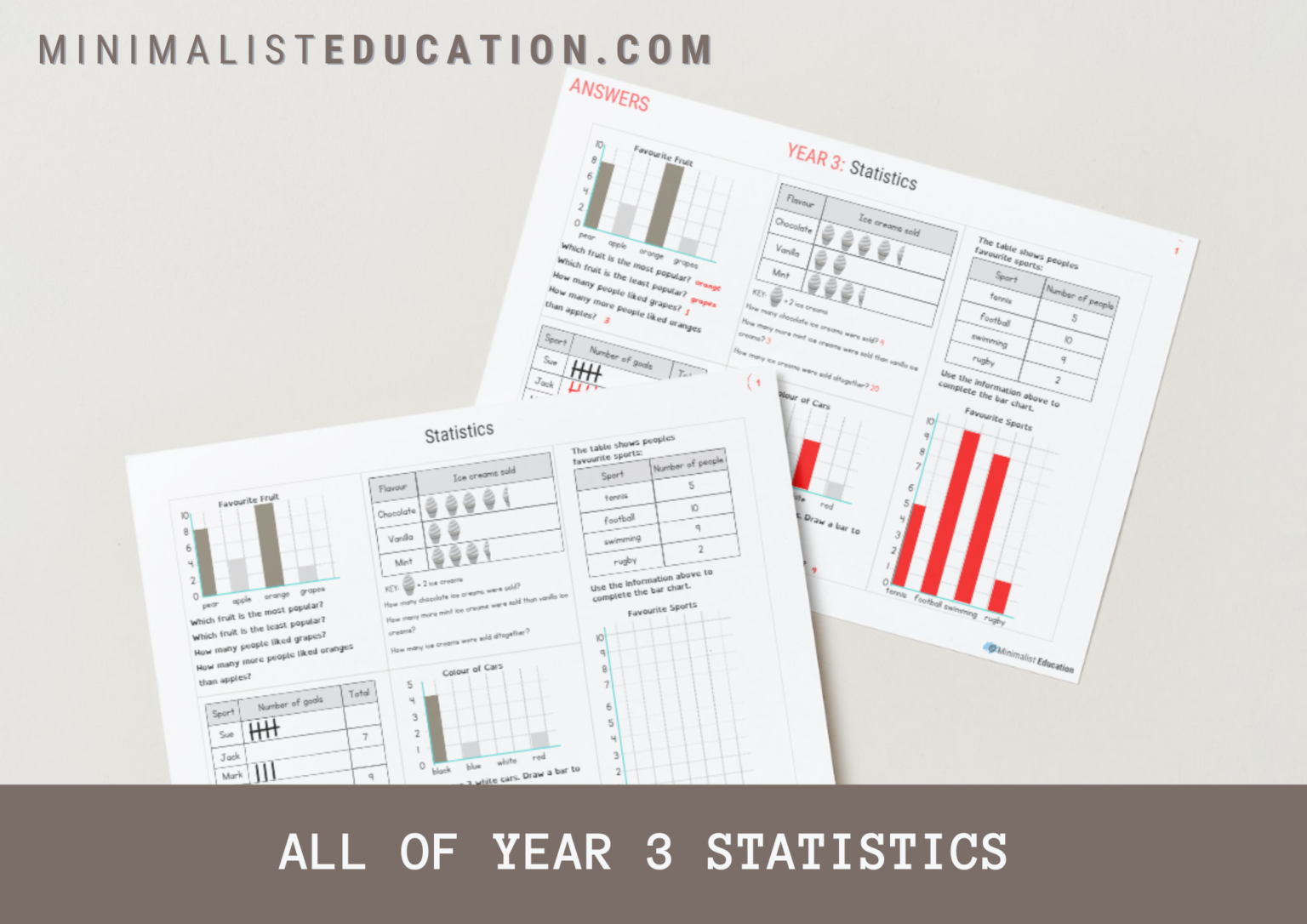 Minimalist Education